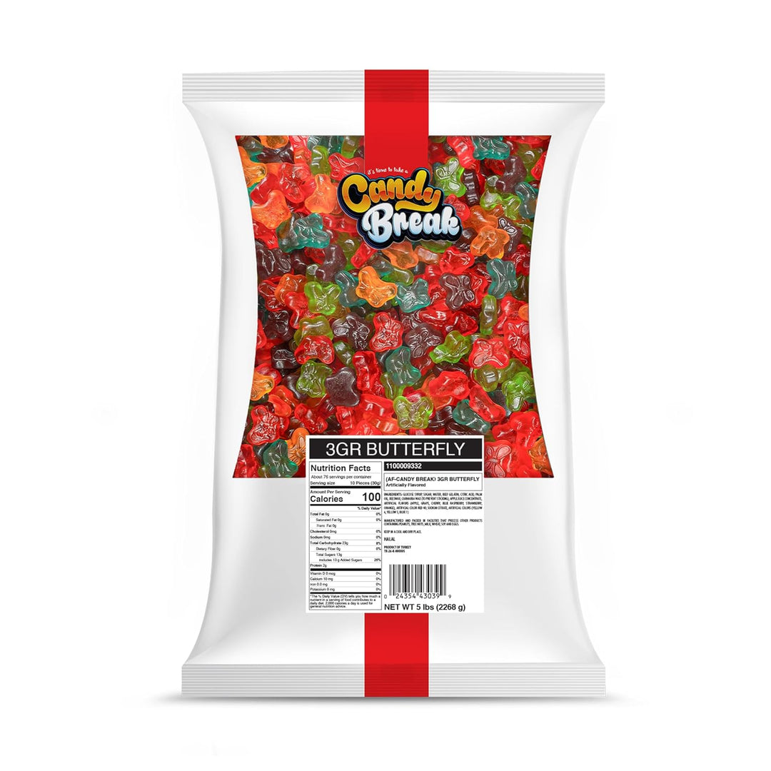 CANDY BREAK – Page 2